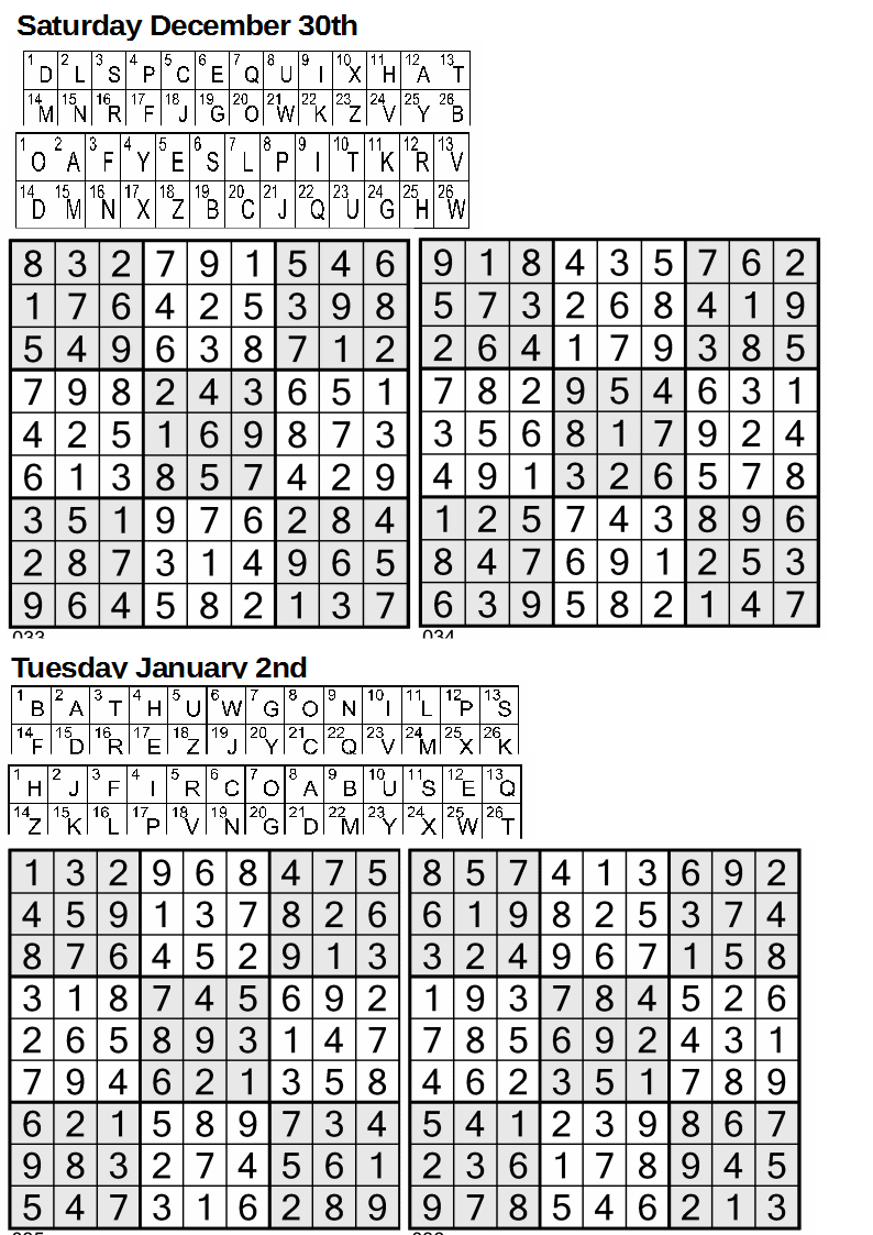 Summer Giveaway Puzzle Answers | Otago Daily Times Online News