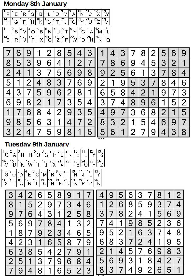 Summer Giveaway Puzzle Answers | Otago Daily Times Online News