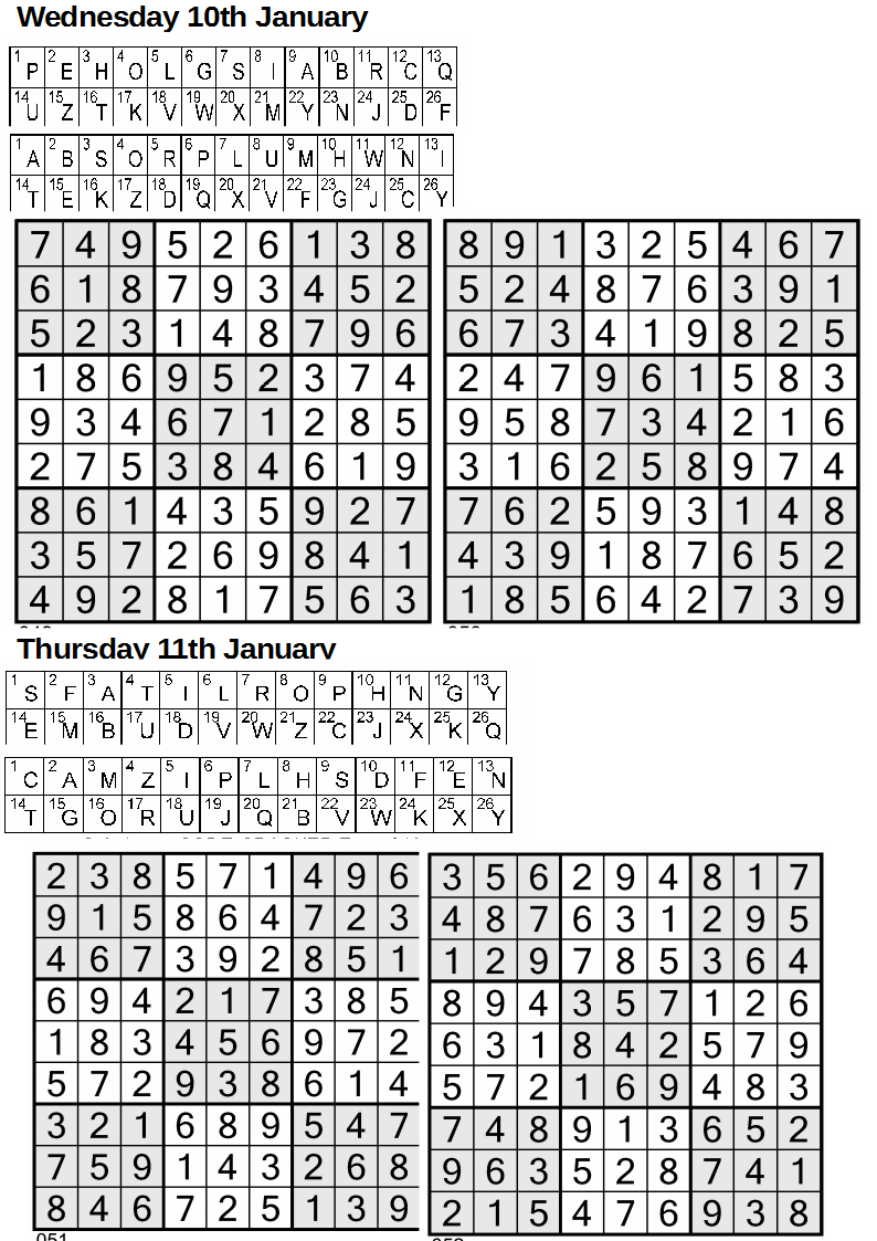 Summer Giveaway Puzzle Answers | Otago Daily Times Online News