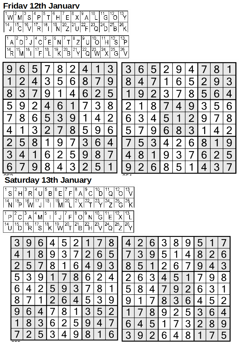 Summer Giveaway Puzzle Answers | Otago Daily Times Online News