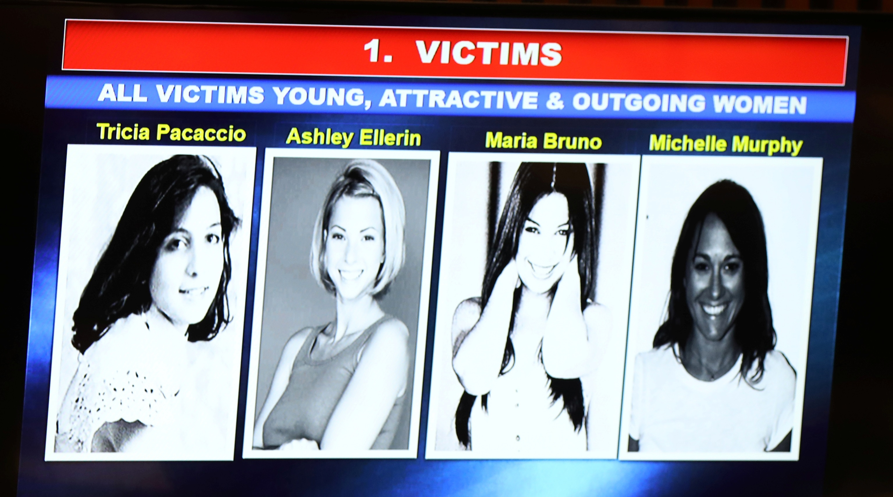 ripper_victims.jpg | Otago Daily Times Online News