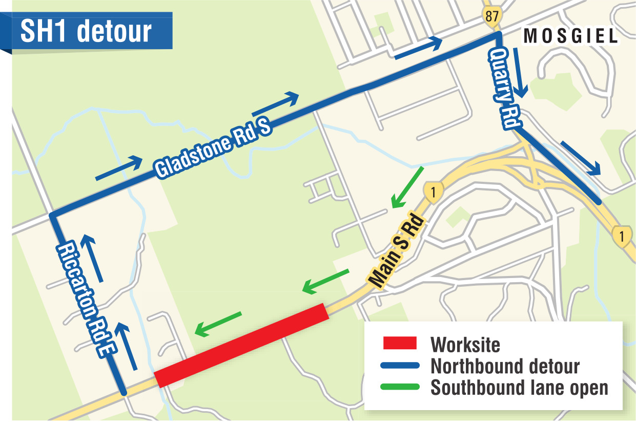 Detour, speed restrictions, for SH1 | Otago Daily Times Online News
