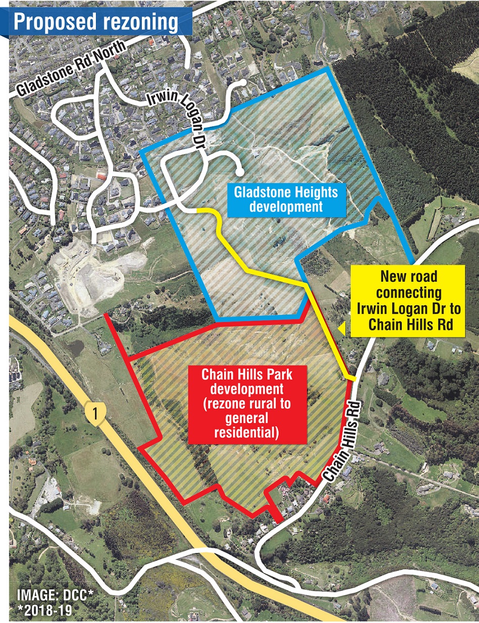 Concern at housing plan | Otago Daily Times Online News