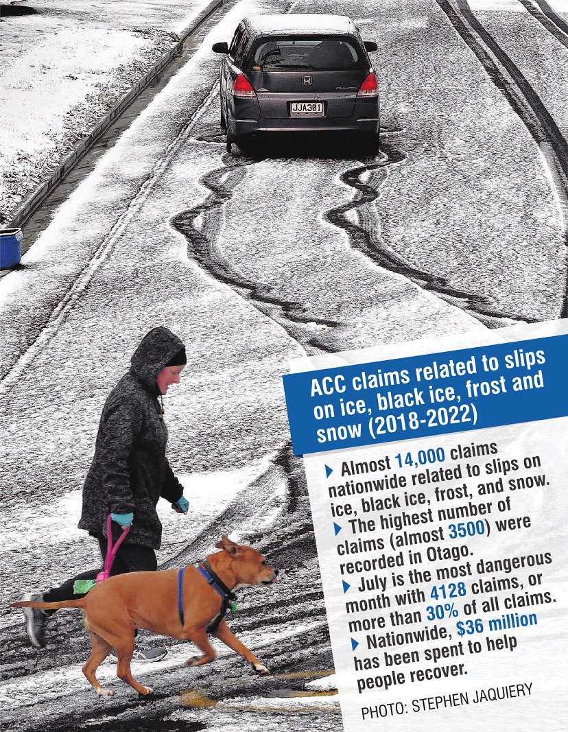 Slippery slope: Otago leads way in ice injuries | Otago Daily Times ...
